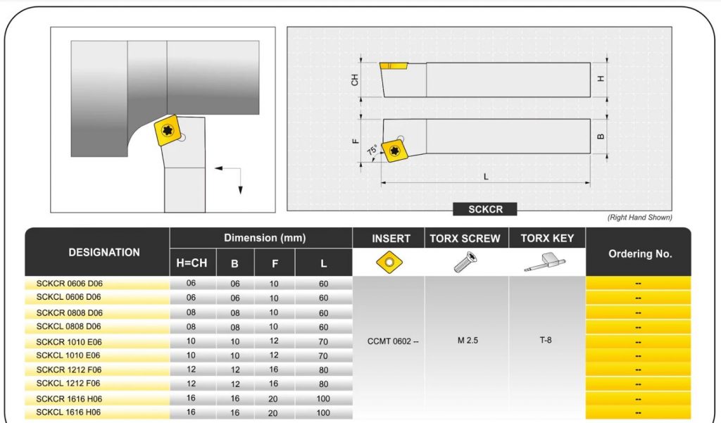 Facing Tool 12 MM Square Shank