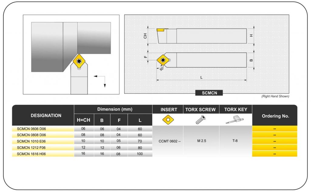 Recessing Tool 8 MM Square Shank